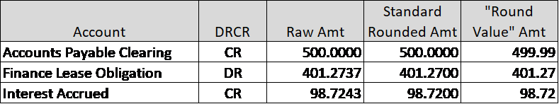 Journal Entries Report Template – LeaseAccelerator